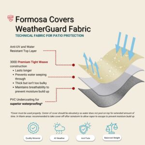 Formosa Covers | Chaise Cover for 4-8 Stacked Loungers, Premium Tight Weave, Anti UV, Superior Water Resistance, Adjustable Peel and Secure Fasteners - Taupe