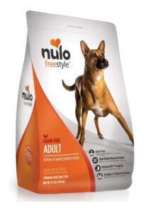 nulo adult grain free dog food: all natural dry pet food for large and small breed dogs (turkey, 4.5lb)