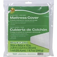 Duck Queen Plastic Mattress Cover