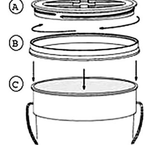 Gamma Seal Lid, Red, 3 Pack - New! - Boxed! - 5 Gallon Bucket Lids (Fits 3.5, 5, 6, & 7 Gal.) Storage Container Lid