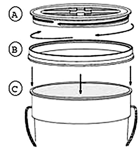 Gamma Seal Lid, Red, 3 Pack - New! - Boxed! - 5 Gallon Bucket Lids (Fits 3.5, 5, 6, & 7 Gal.) Storage Container Lid