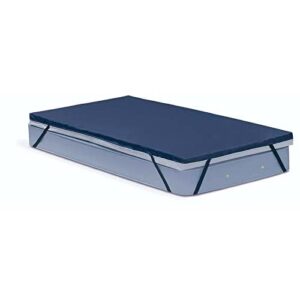 blue chip medical gel-pro 36" gel mattress overlay prevent & treat pressure sores made in usa