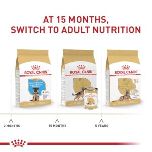 Royal Canin German Shepherd Adult Dry Dog Food, 17 lb bag