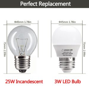 L LOHAS LED LH-BL-3W-5000k-6 G14(with UL Listed) 3W (25W Equivalent), LED Tiny, Small Night Bulbs 120V for Bedroom Ceiling Fan Table Lamp Light, 6 Count (Pack of 1), Daylight 5000K, E26 Base