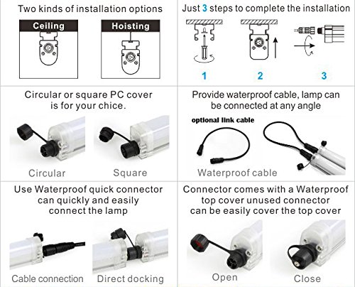 4FT LED Shop Light Outdoor Canopy Light Tube Waterproof 30w TRIPROOF for Walk in Cooler Indoor Outdoor Parking LOT Car WASH Clean Room