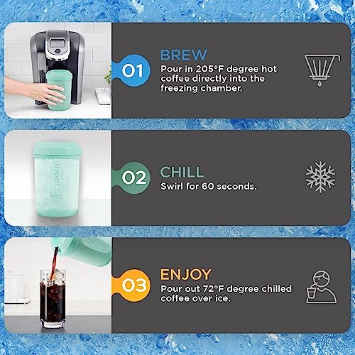 HyperChiller HC1 Patented Iced Coffee/Beverage Cooler, NEW, IMPROVED,STRONGER AND MORE DURABLE! Ready in One Minute, Reusable for Iced Tea, Wine, Spirits, Alcohol, Juice, 12.5 Oz, Mint