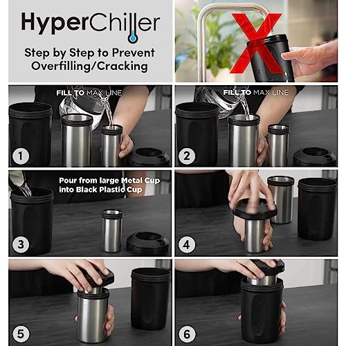 HyperChiller HC1 Patented Iced Coffee/Beverage Cooler, NEW, IMPROVED,STRONGER AND MORE DURABLE! Ready in One Minute, Reusable for Iced Tea, Wine, Spirits, Alcohol, Juice, 12.5 Oz, Mint