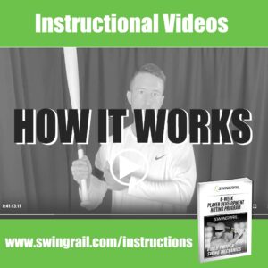 SWINGRAIL Baseball/Softball Swing Trainer Aid - Equipment for Batting and Hitting