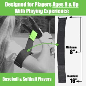 SWINGRAIL Baseball/Softball Swing Trainer Aid - Equipment for Batting and Hitting