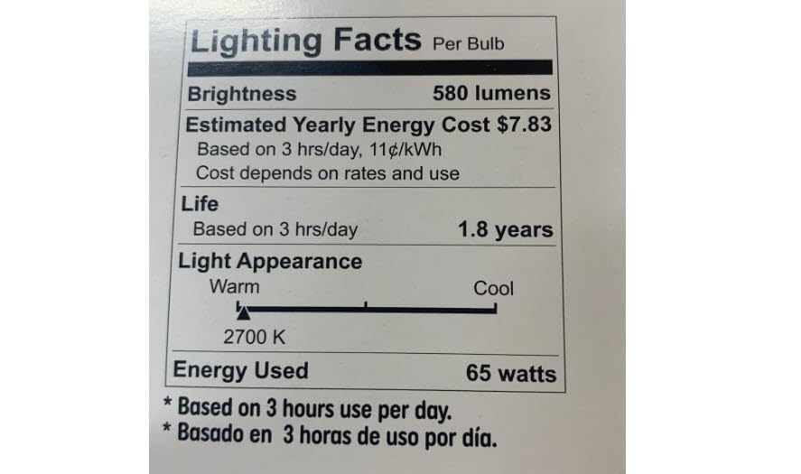 GE Lighting 65-Watt, 580-Lumen, BR40, Floodlight Bulb, Soft White - 6 Pack