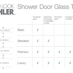 KOHLER Revel sliding bath door, 55-1/2"H x 56-5/8 – 59-5/8"W, with 1/4" thick Crystal Clear glass