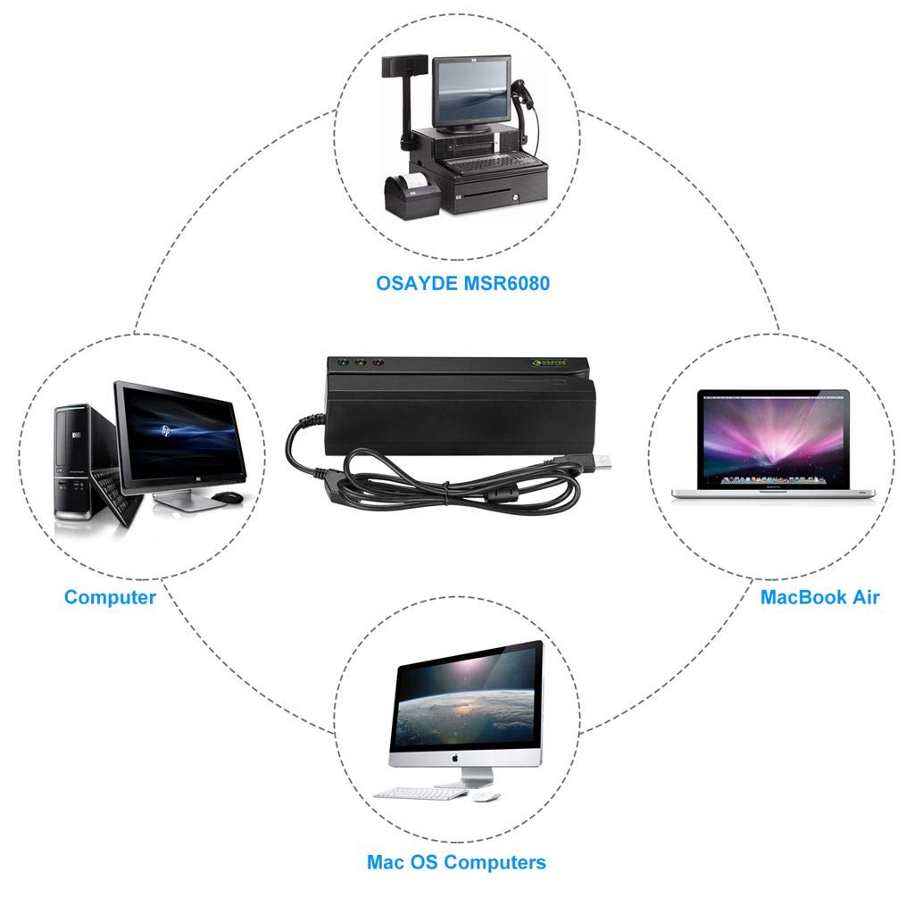 IT OSAYDE 605U Magnetic Card Reader, 3 Tracks Writer Encoder Scanner, Free Software to Install, Easily Use for Credit Card, Debit Card, Gift Card All Magnetic Swipe Card