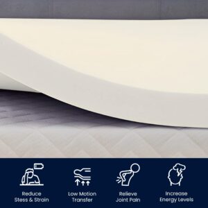 Spring Coil 2-Inch High Density Foam Topper,Adds Comfort to Mattress, Twin Size