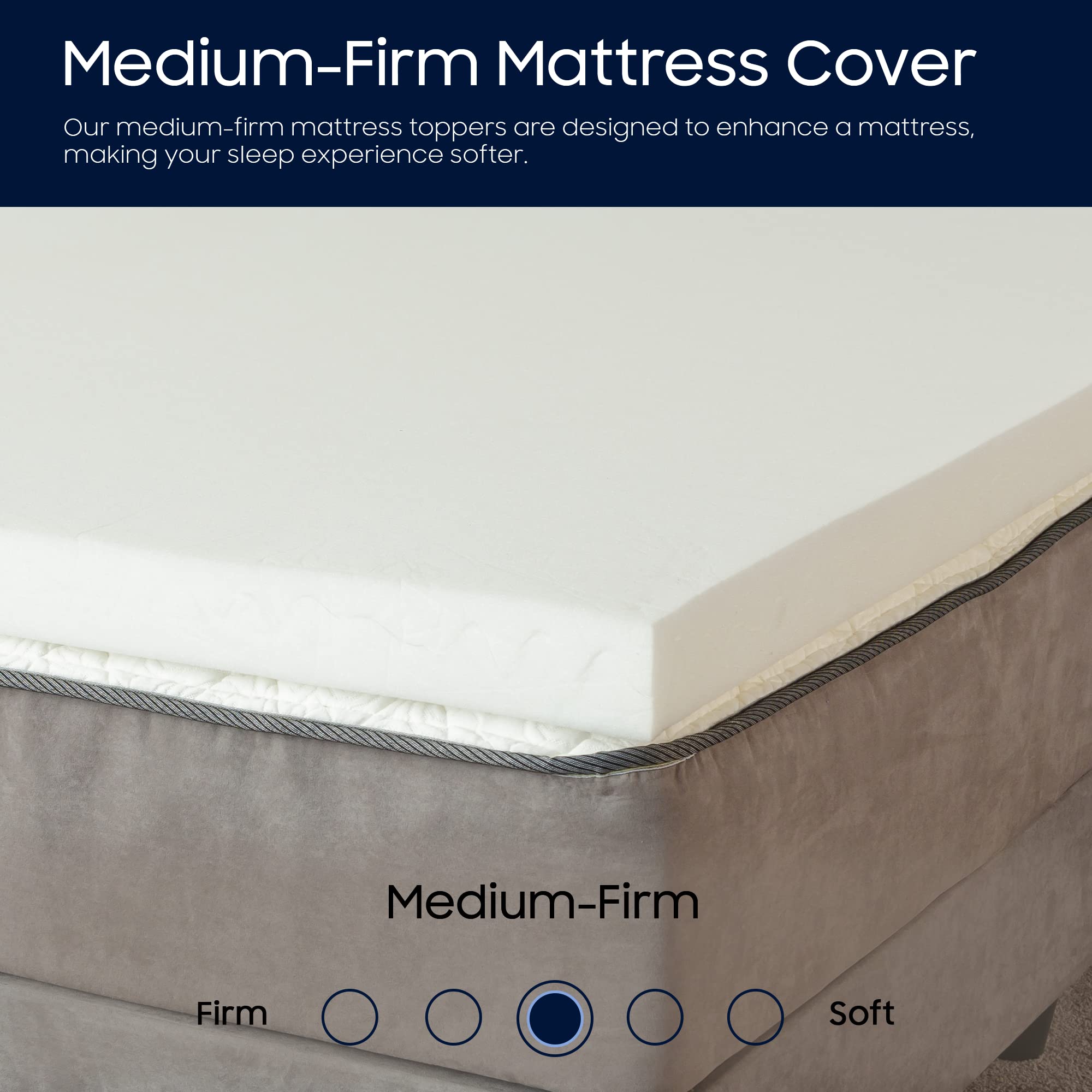 Spring Coil 2-Inch High Density Foam Topper,Adds Comfort to Mattress, Full Size, 1