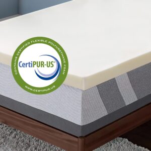 Spring Coil 2-Inch High Density Foam Topper,Adds Comfort to Mattress, Twin Size