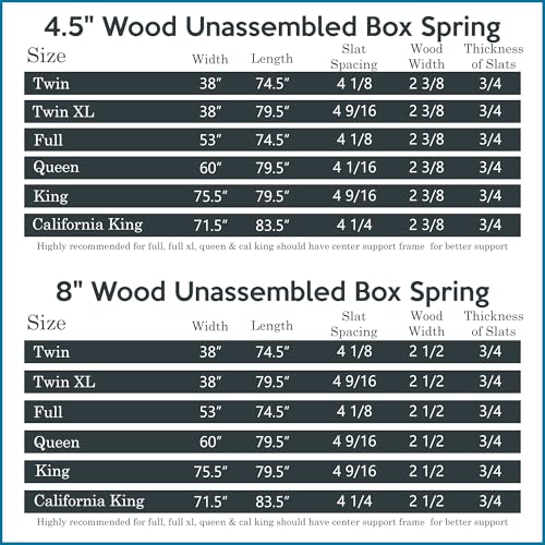 Spring Coil 8-Inch High Profile Mattress Foundation/Strong Wood Structure/Easy Simple Assembly Box Spring, Full, Off-White, King