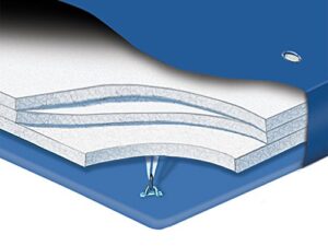 waterbed soft side king deep fill reduced motion mattress with liner and fill&drain kit