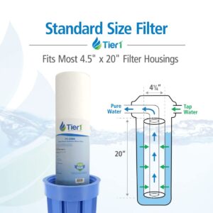 Tier1 5 Micron 20 Inch x 4.5 Inch | 4-Pack Spun Wound Polypropylene Whole House Sediment Water Filter Replacement Cartridge | Compatible with Pentek DGD-5005-20, SDC-45-2005, Home Water Filter