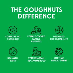 Goughnuts — Dog Toys for Aggressive Chewers | Virtually Indestructible Pull Toy for Medium Breeds Such as Pit Bulls and German Shepherds | Heavy Duty Tug Dog Toy | Black