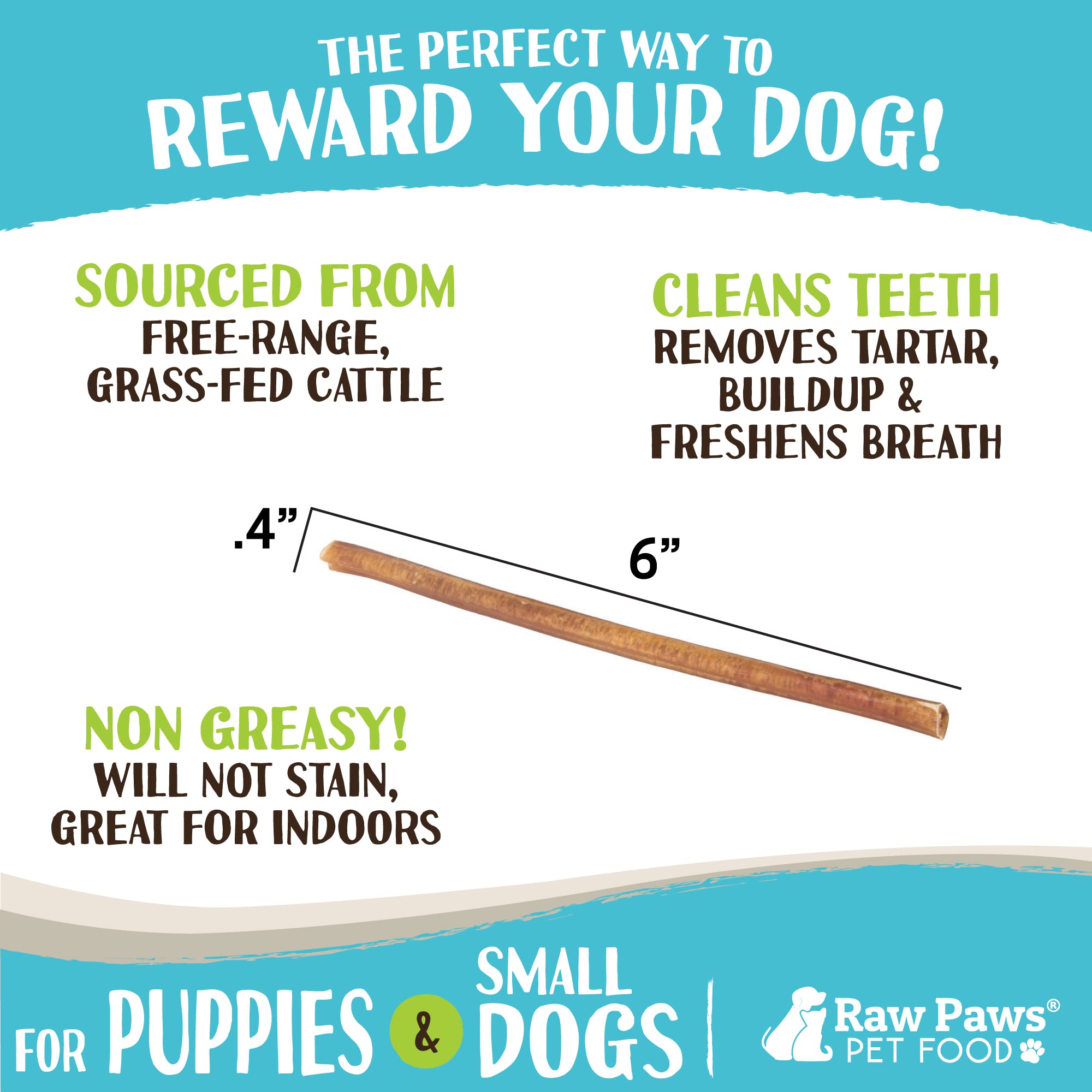 Raw Paws Thin Bully Sticks for Dogs, 6" (20 Pack) - Bully Sticks for Small Dogs Free Range Bull Pizzle - Low Odor Mini Bully Sticks for Puppies - Small Bully Sticks - Puppy Bully Sticks for Dogs