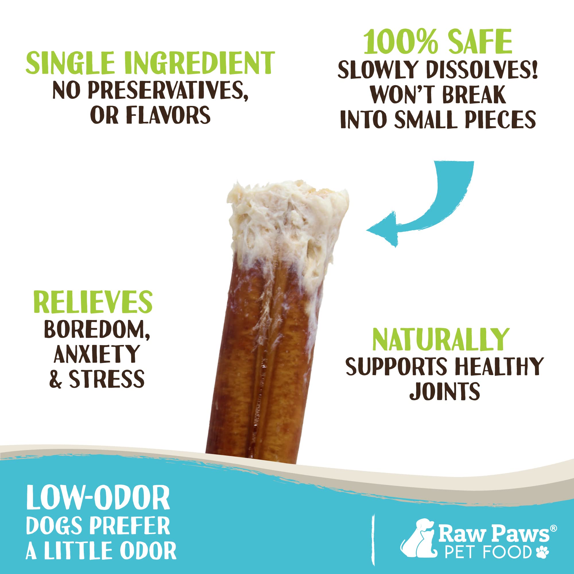 Raw Paws Thin Bully Sticks for Dogs, 6" (20 Pack) - Bully Sticks for Small Dogs Free Range Bull Pizzle - Low Odor Mini Bully Sticks for Puppies - Small Bully Sticks - Puppy Bully Sticks for Dogs