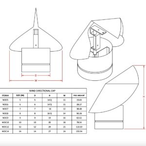 FAMCO Wind Directional Chimney Cap (Stainless Steel, 6 Inch)