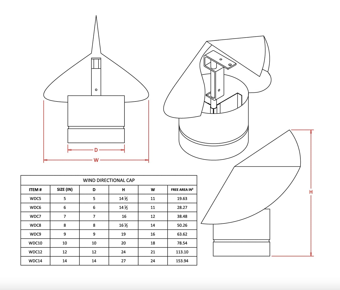 FAMCO Wind Directional Chimney Cap (Stainless Steel, 6 Inch)