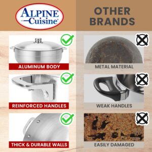 Alpine Cuisine 11-Quart Gourmet Aluminum Caldero Stock Pot, Cooking Dutch Oven Performance for Even Heat Distribution, Perfect for Serving Large & Small Groups, Riveted Handles, Commercial Grade