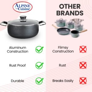 Alpine Cuisine 10 Quart Non-stick Stock Pot with Tempered Glass Lid and Carrying Handles, Multi-Purpose Cookware Aluminum Dutch Oven for Braising, Boiling, Stewing