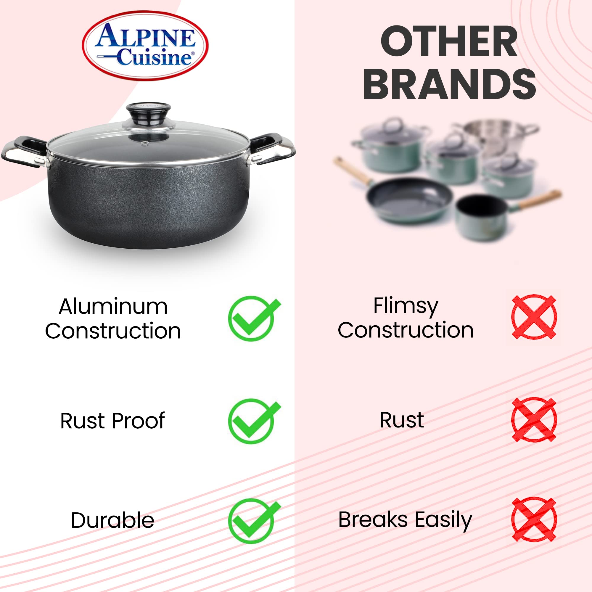 Alpine Cuisine 10 Quart Non-stick Stock Pot with Tempered Glass Lid and Carrying Handles, Multi-Purpose Cookware Aluminum Dutch Oven for Braising, Boiling, Stewing