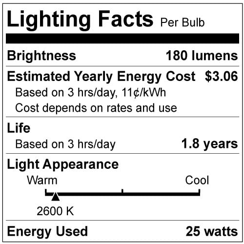 Sunlite 40135 G16 Globe Incandescent Light Bulbs, 25 Watts, Medium Base (E26), 120 Volt, Dimmable, 180 Lumens, Title 20 Approved, 2600K Warm White, Clear, 12 Count