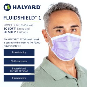 HALYARD FLUIDSHIELD 1 Disposable Procedure Mask w/SO SOFT Lining and SO SOFT Earloops, Lavender, 25868 (Box of 50)