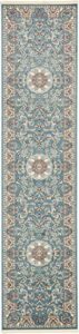 unique loom narenj collection classic traditional medallion design area rug, 3 ft x 13 ft, blue/tan