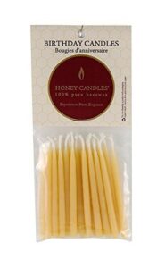 honey candles 100% pure beeswax birthday candles (pack of 20 natural color, 3 inch tall)