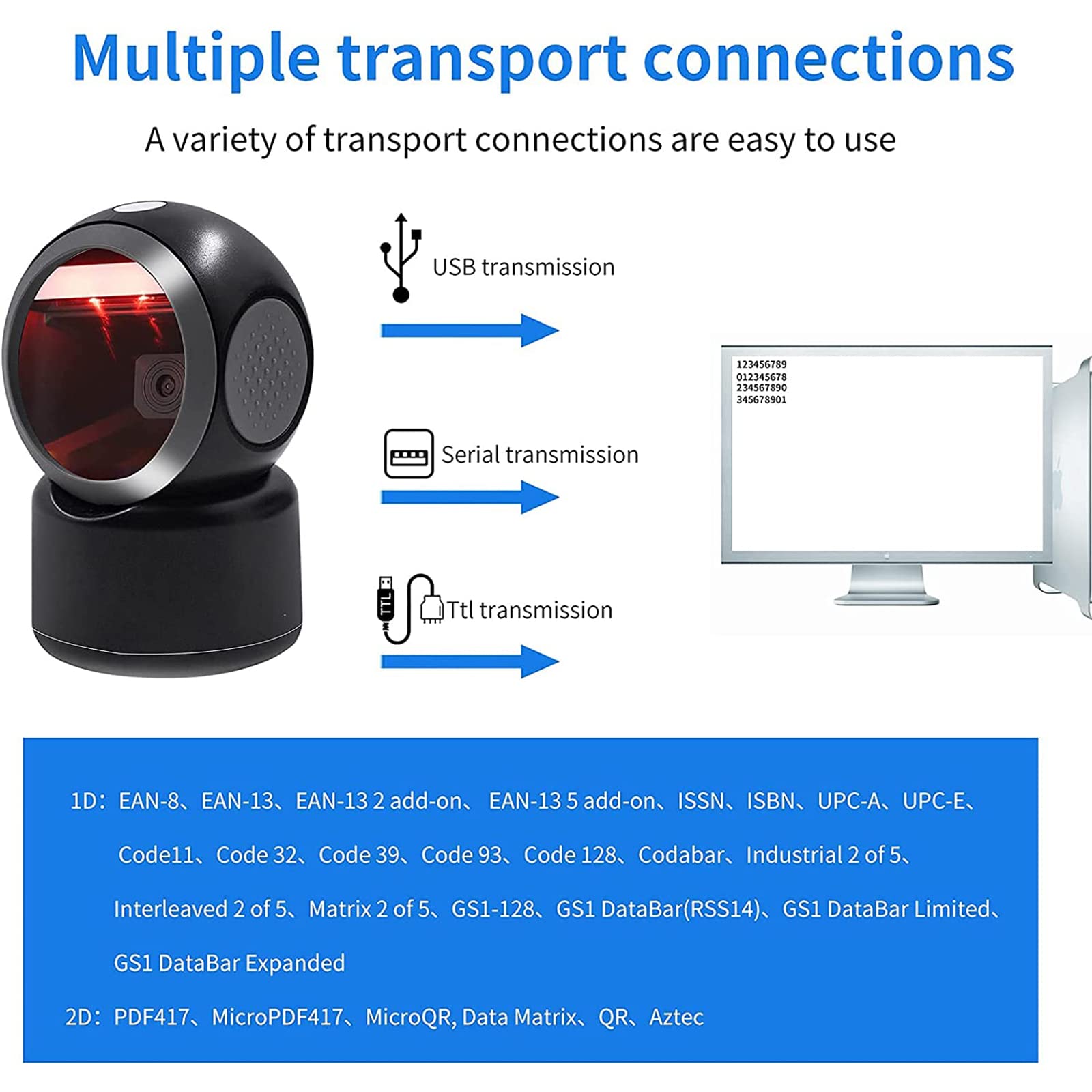 Symcode 1D 2D QR Desktop Barcode Scanner, Omnidirectional Hands-Free Automatic USB Barcode Reader Scanner