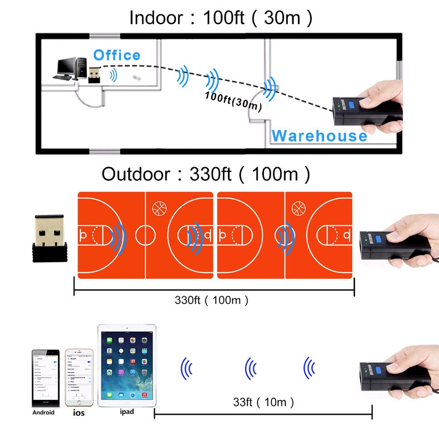 Portable Bluetooth Barcode Scanner,Symcode 1D Mini Wireless Handheld CMOS Barcode Scanner Reader for POS/Android/iOS/iMac/Ipad