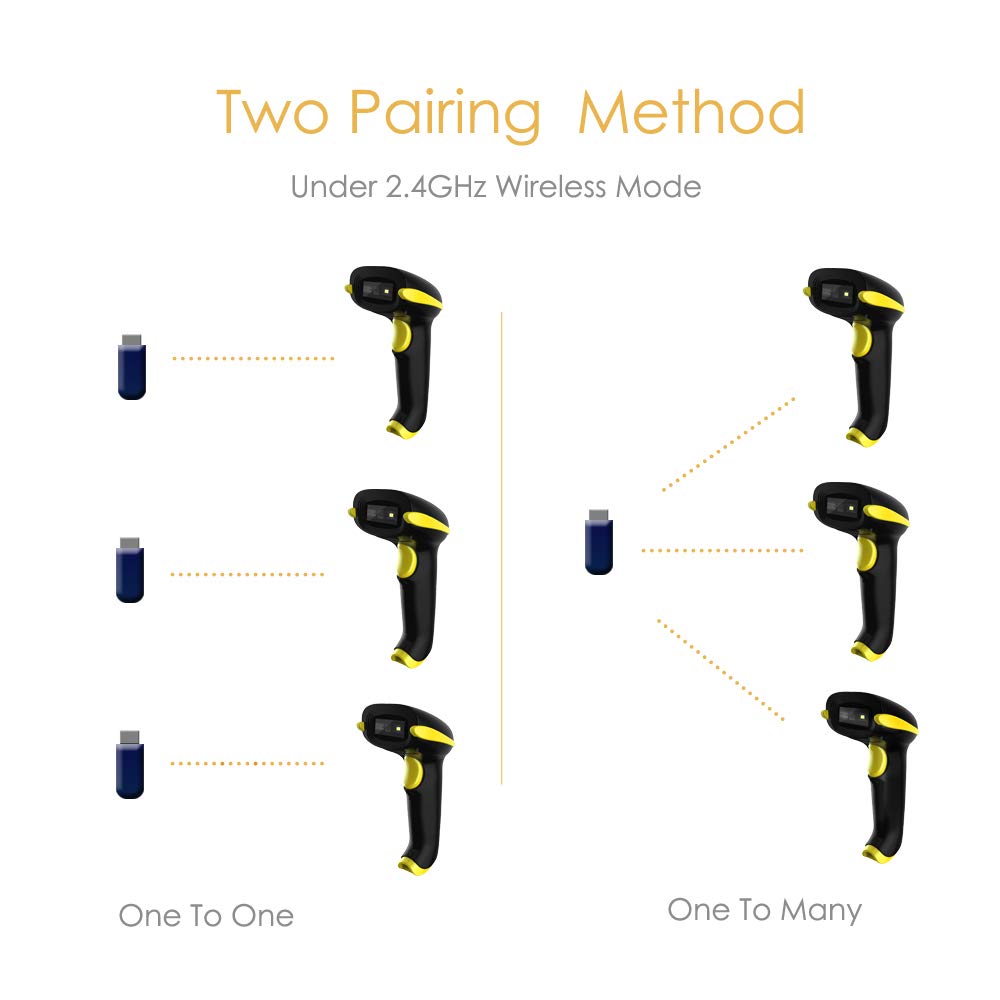 NADAMOO Wireless Barcode Scanner Compatible with Bluetooth, USB 1D Bar Code Reader for Inventory Management, Work with Windows/Mac OS/Linux Computer, Made for iPhone, iPad, and Android