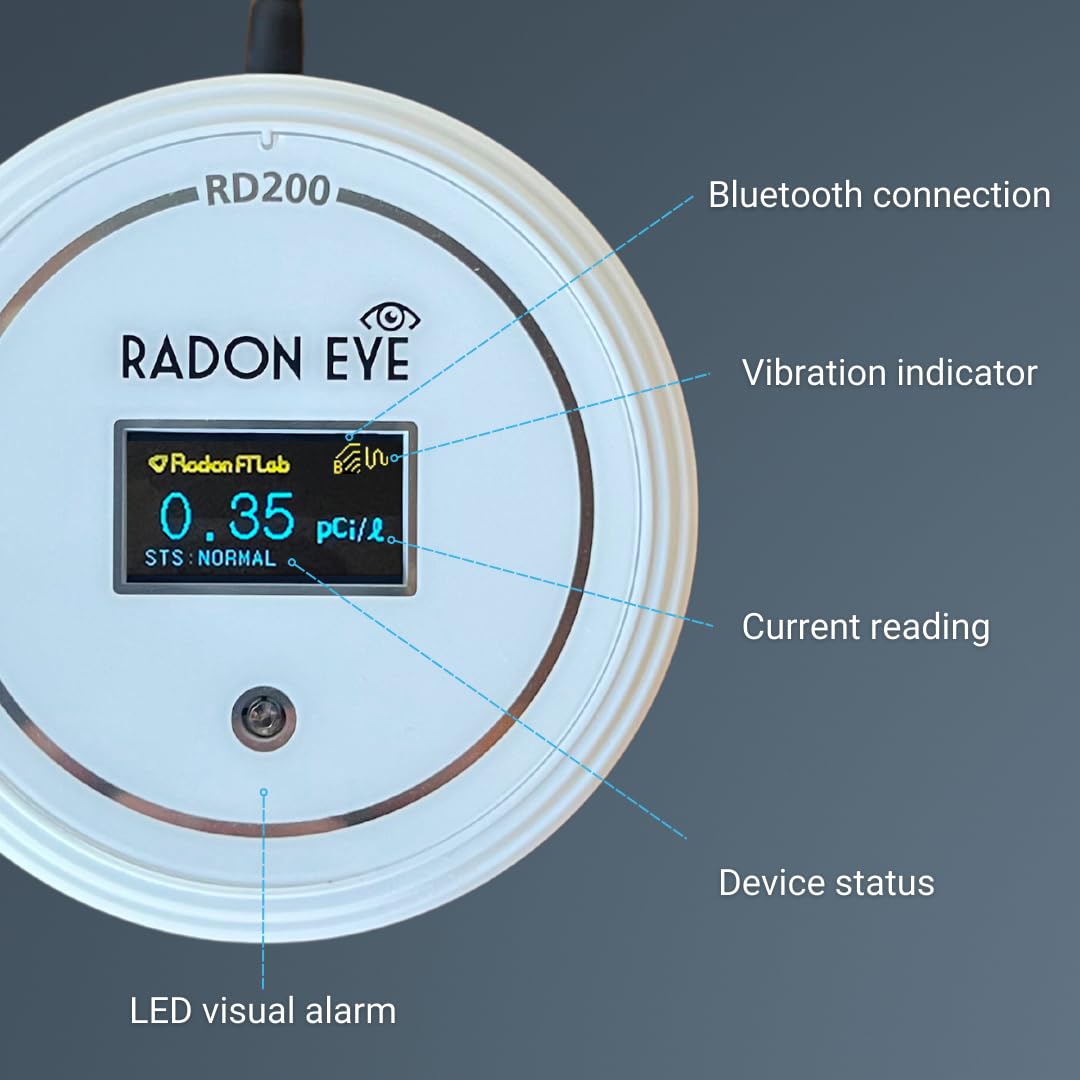 Ecosense RD200 RadonEye, Home Radon Detector, Fast Capture of Fluctuating Levels, Short & Long-Term Continuous Monitoring with Trend Charts