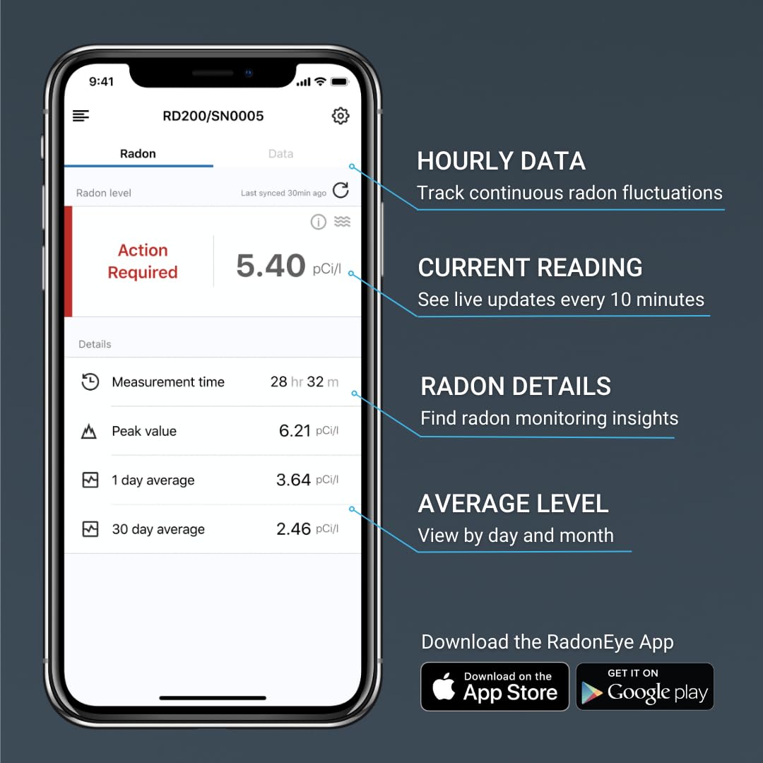 Ecosense RD200 RadonEye, Home Radon Detector, Fast Capture of Fluctuating Levels, Short & Long-Term Continuous Monitoring with Trend Charts