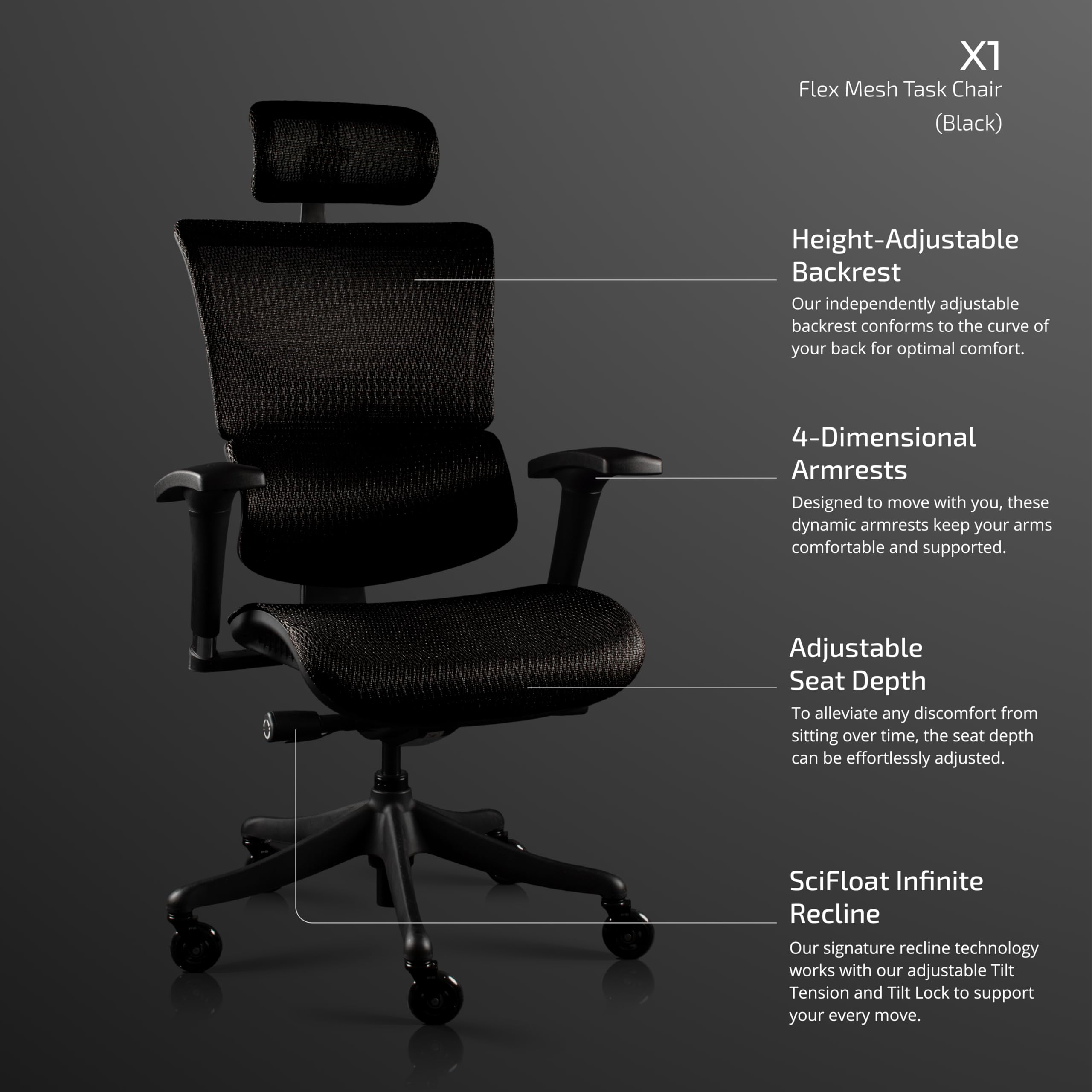 X-Chair X1 High End Task Chair, Black Flex Mesh with Headrest - Ergonomic Office Seat/Dynamic Variable Lumbar Support/Highly Adjustable/Relaxed Recline/Perfect for Office or Home Desk