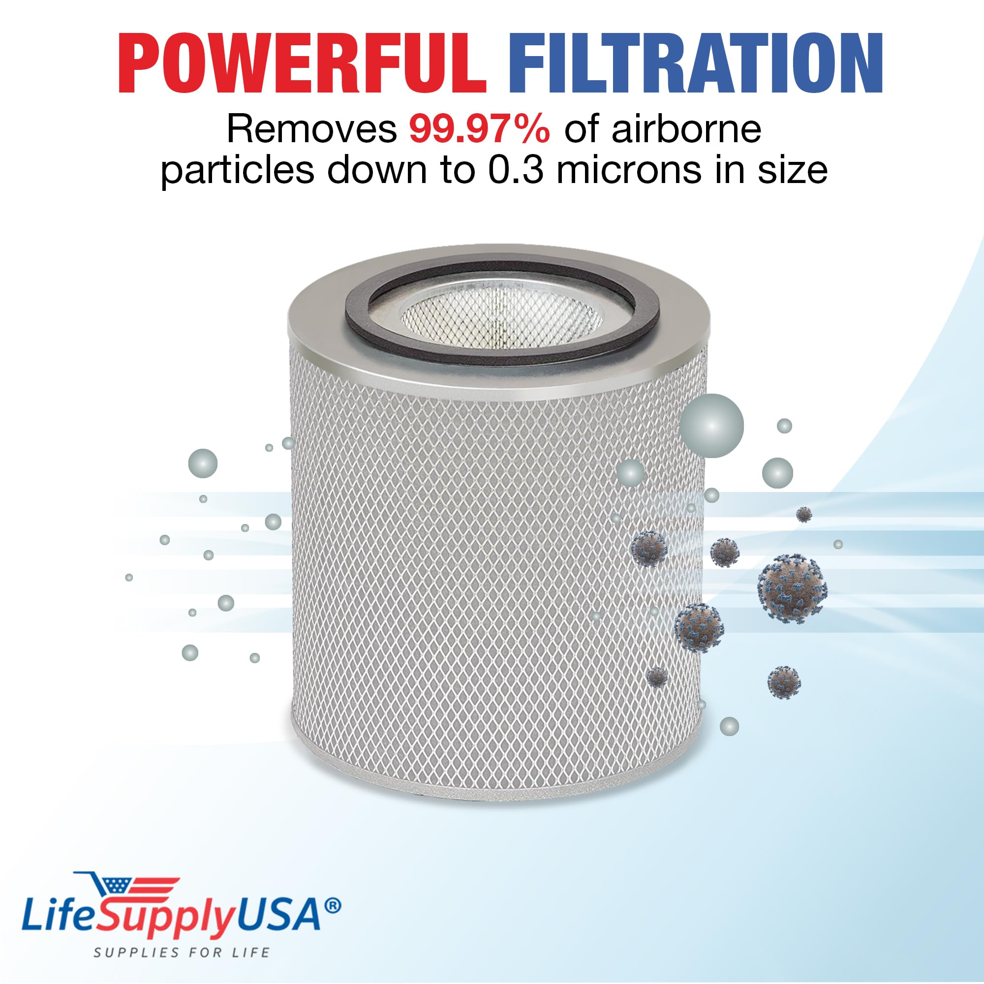 LifeSupplyUSA HEPA Filter Replacement Compatible with Austin Air FR200 FR250 Health Mate Junior HM200, HM 200, HM-200 HM-205 HM-250 Air Purifiers (Pre-Filter Included)