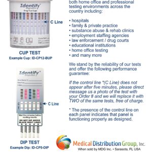 Identify Diagnostics Drug Test Cups - 25 Pack - 12 Panel CLIA Waived Instant Urine Drug Test Kit with 3 Adults for AMP,BAR,BUP,BZO,COC,MDMA,MET,MOP/OPI,MTD,OXY,PCP,THC