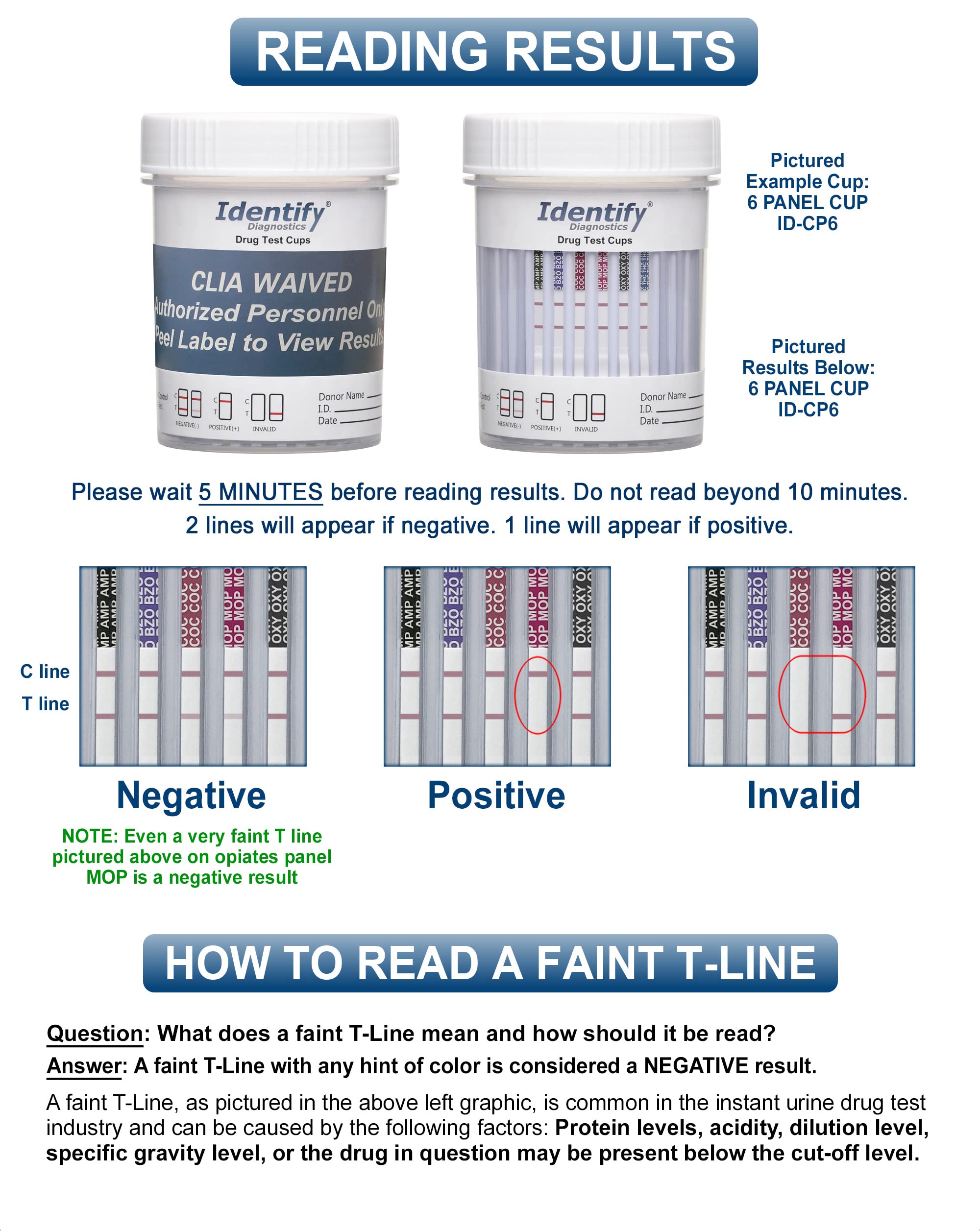 Identify Diagnostics Drug Test Cups - 25 Pack - 12 Panel CLIA Waived Instant Urine Drug Test Kit with 3 Adults for AMP,BAR,BUP,BZO,COC,MDMA,MET,MOP/OPI,MTD,OXY,PCP,THC