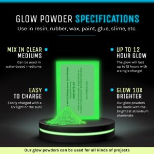 Glow in The Dark Pigment Powder - Neutral and Fluorescent Color for Art Painting, Fine Art, Nail Art Paint, and DIY Crafts - Long Lasting, 10+ Color Options - Neutral Green - (12 Grams)