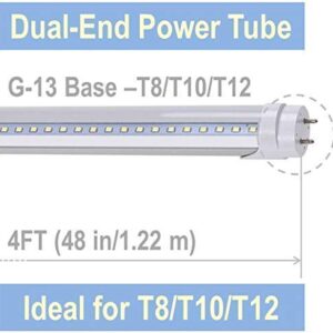 T8 LED Replacement, HouLight 25-Pack, 18W 4-Foot T8 LED Light Tube, 6000K, Daylight, Transparent Cover, Super Bright White, Double End Power