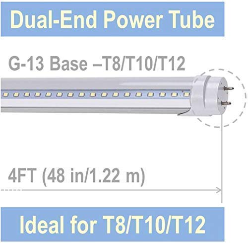 T8 LED Replacement, HouLight 25-Pack, 18W 4-Foot T8 LED Light Tube, 6000K, Daylight, Transparent Cover, Super Bright White, Double End Power