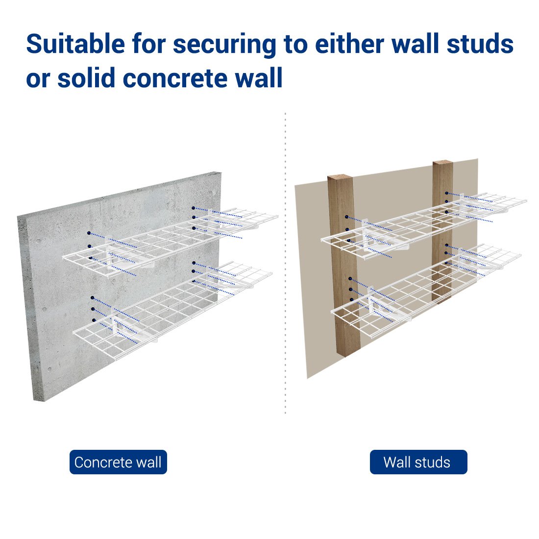 FLEXIMOUNTS 1' x 4' White 2-Pack 1x4ft 12-inch-by-48-inch Wall Shelf Garage Storage Rack, 12" x 48"