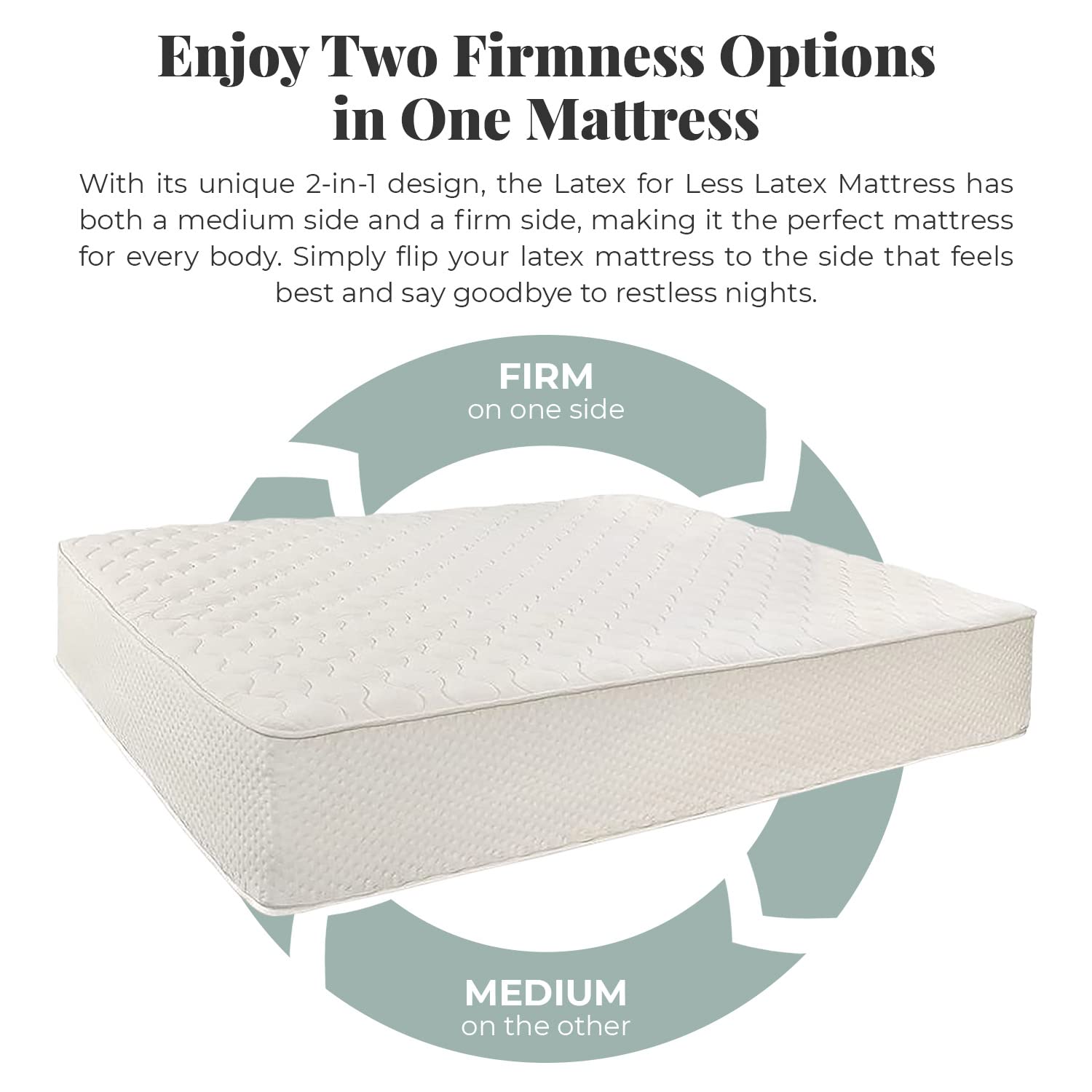 Latex for Less 2-Sided Natural Latex Mattress 9" | Natural Latex, Organic Cotton and Pure, Natural Wool | Handcrafted in The USA | GOTS Certified Organic Cotton | Natural Wool | Queen