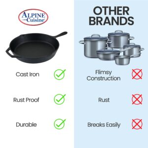 Alpine Cuisine Pre-seasoned Cast Iron Frypan 10-Inch - Black Cast Iron Frypan - Durable, Heavy Duty Cooking Pans - Multipurpose Use Kitchen Pans