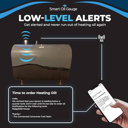 Smart Oil Gauge - Wi-Fi Heating Oil Tank Gauge with Smart Monitoring - Fuel Tank Gauge Compatible with Alexa - Designed for 275/330/500/550 Gallon Tanks (Vertical/Horizontal)